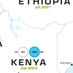 Africa Telecommunications Map 2022