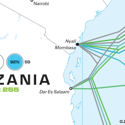 Africa Telecommunications Map 2022