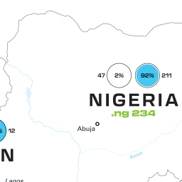 Africa Telecommunications Map 2022