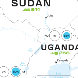Africa Telecommunications Map 2022