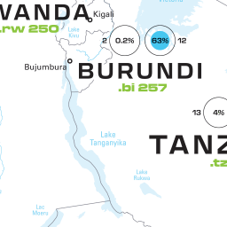 Africa Telecommunications Map 2022